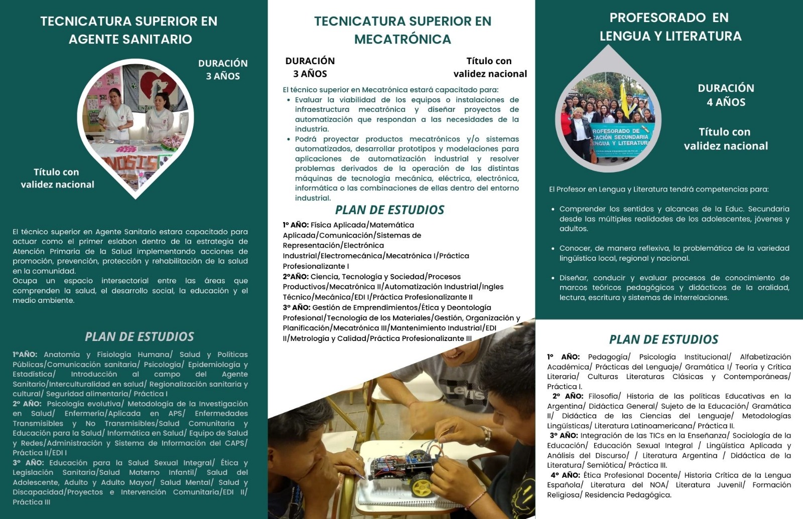 SEDE PERICO – Instituto de Educación Superior Nº 7 "Populorum ...